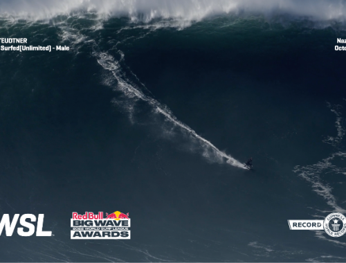 Red Bull Big Wave 2022, nominados - SURFER RULE